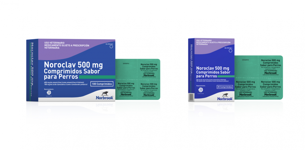 NOROCLAV® 500 mg - Laboratorios Karizoo